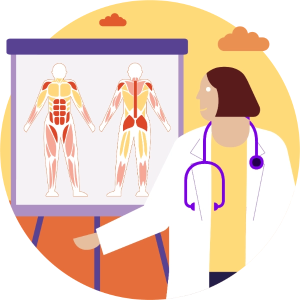 Muscle Disorders Panel
